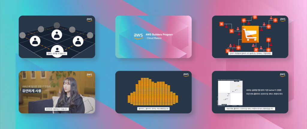 글로벌 마케팅 에이전시 덕다이버 Amazon Aws
